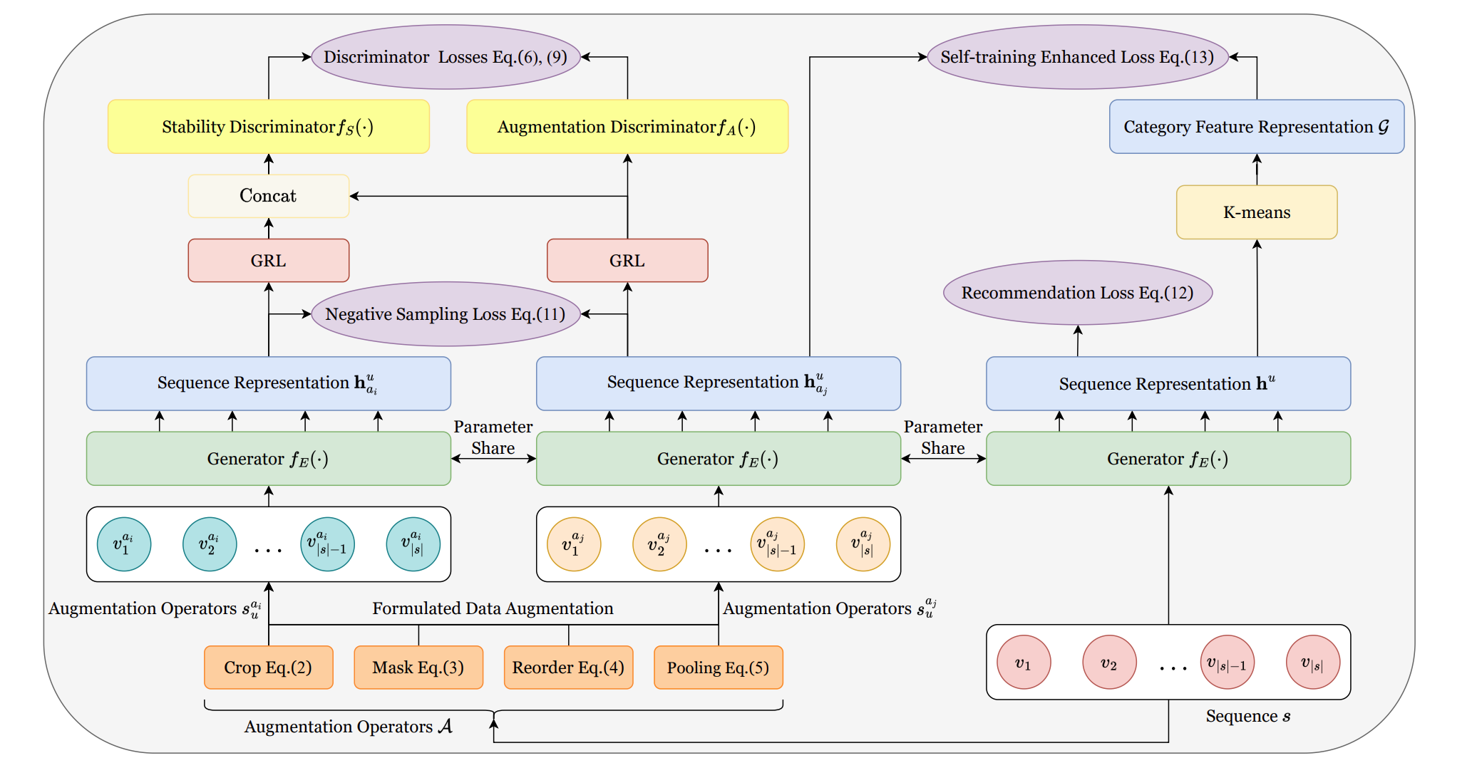 Houcheng Su - Homepage